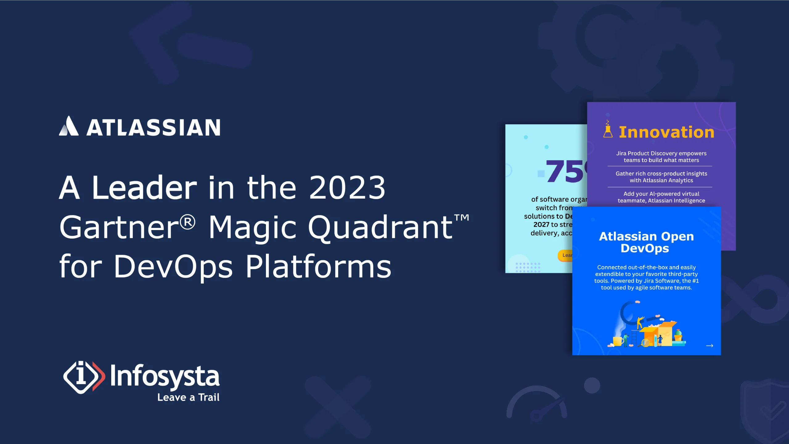 Atlassian a Magic Quadrant™ Leader